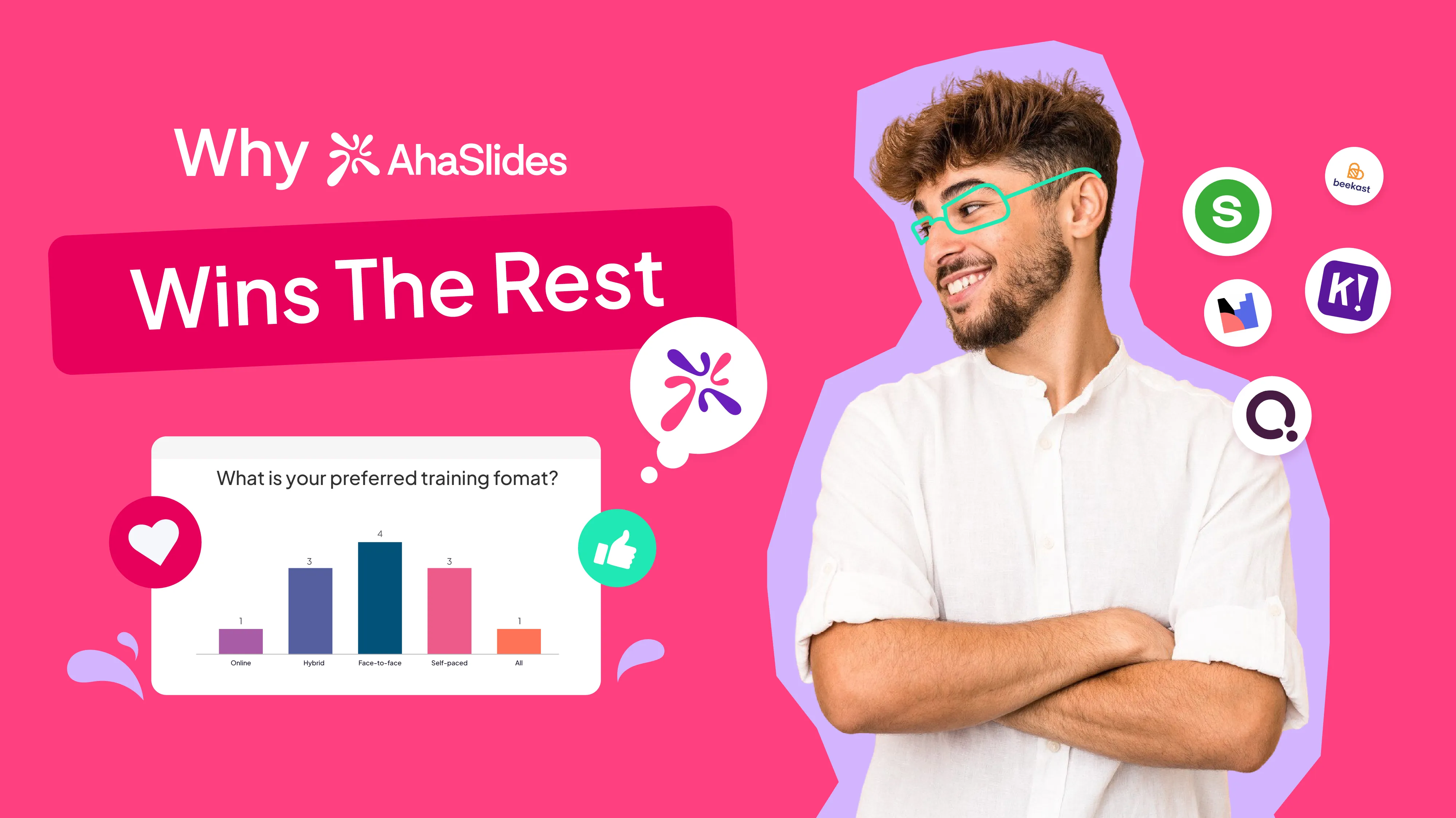 Découvrez AhaSlides : une alternative à Kahoot, Mentimeter, Slido & Plus